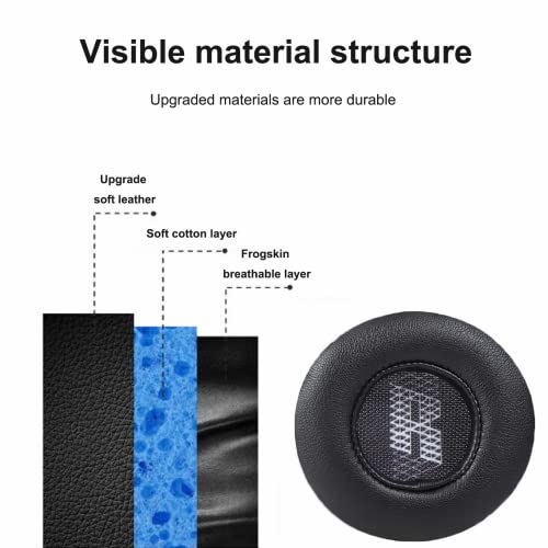Aiivioll Replacement Ear Pads Compatible with Live 400BT Wireless Over-Ear Headphones Ear Pads Headset Ear Pads Protein PU Leather Ear Pads Repair Parts(Black)