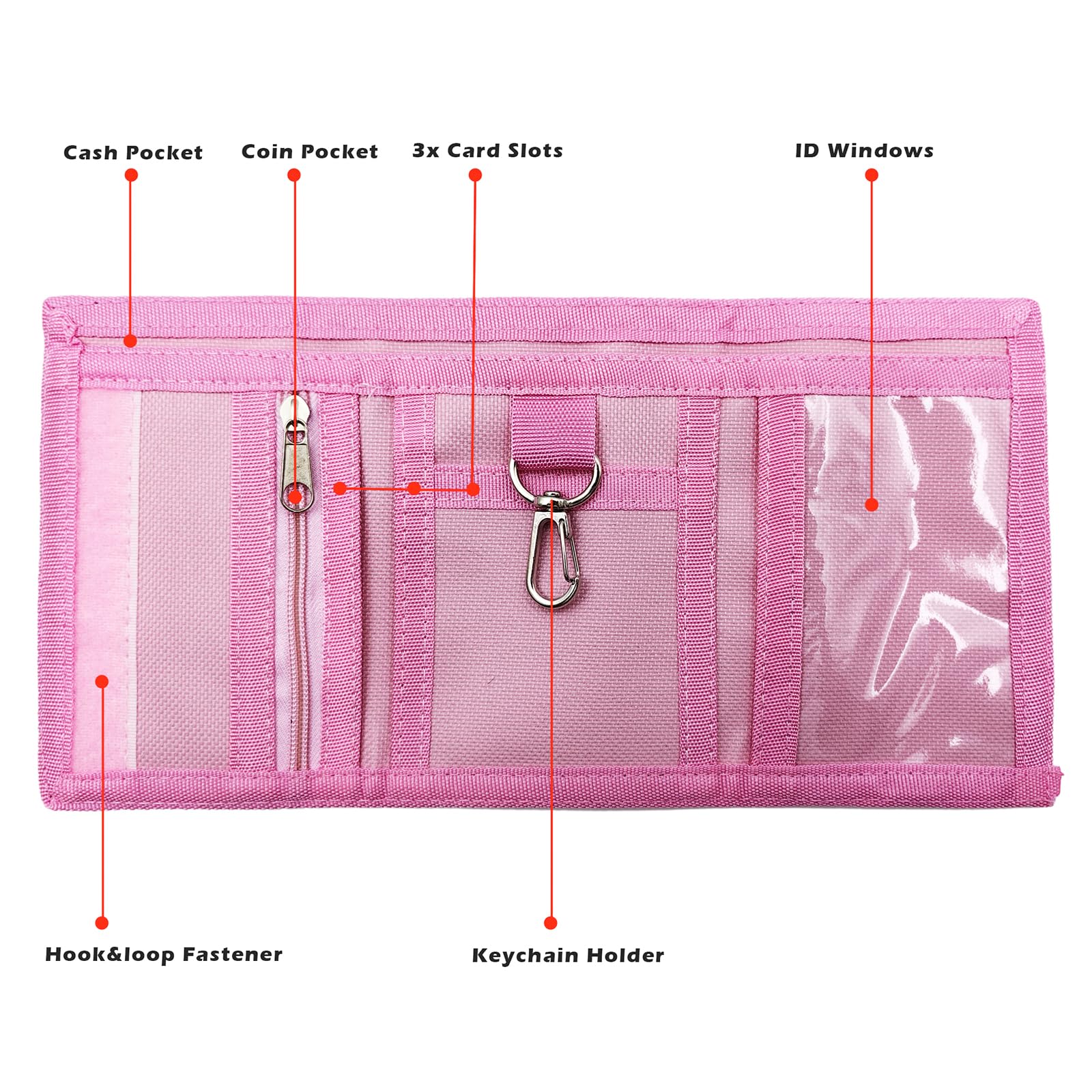 AI-DEE RFID Trifold Canvas Outdoor Cartoon Wallet for Kids/Slim Front Pocket Wallet with Zipper (Mermaid)