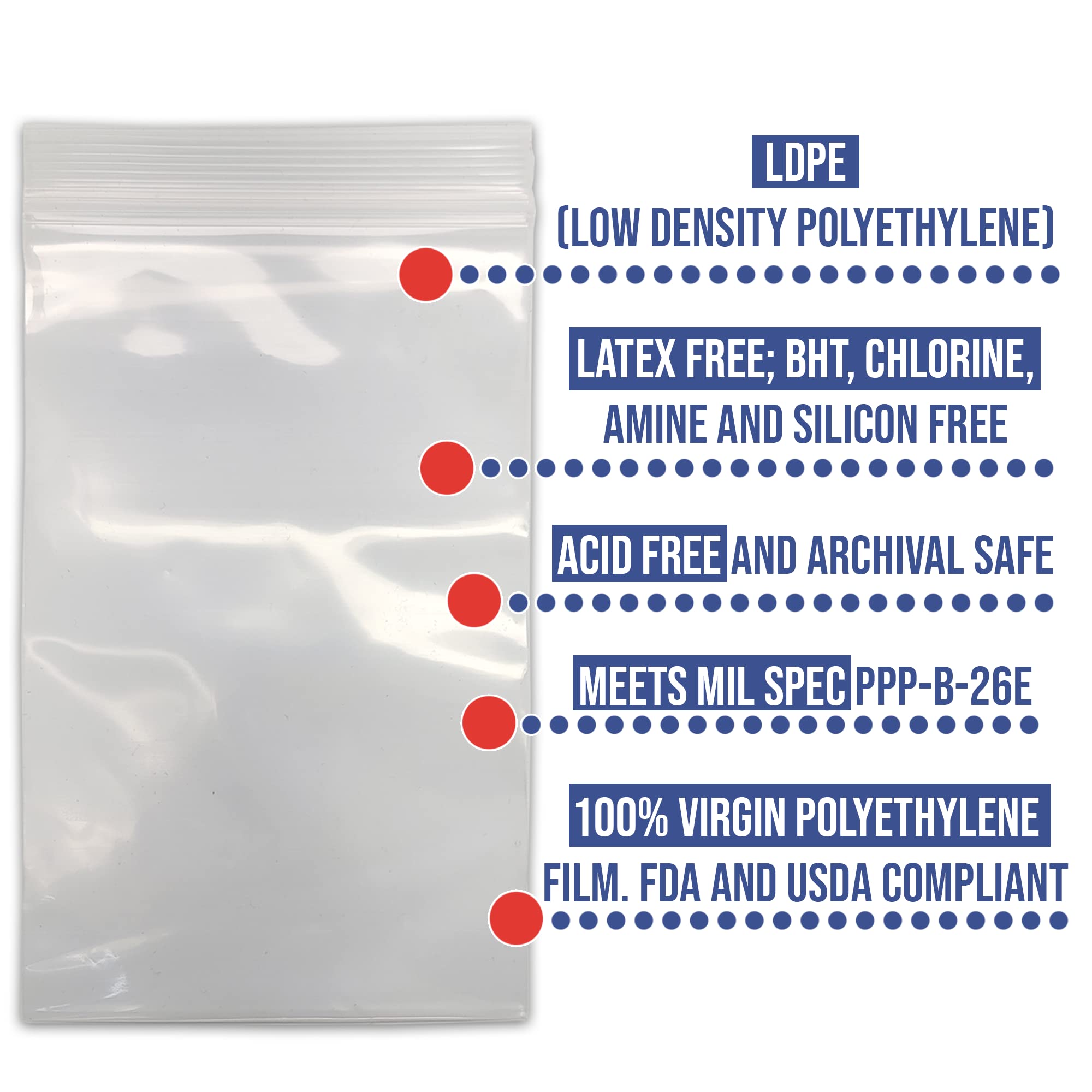 400 Heavy Weight 4 Mil Clear Reclosable Poly Zipper Bags - Assorted Sizes 5x8 4x6 3x5 2x4~100 Ea. by NetSellsIt