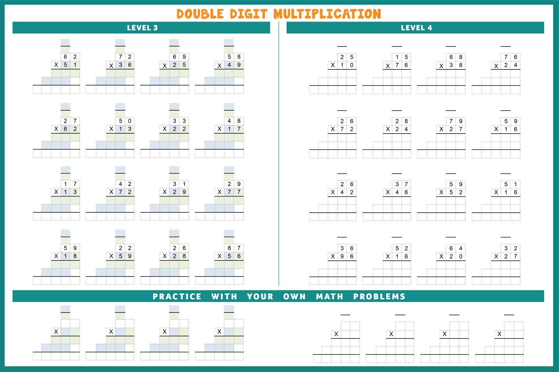 Channie’s 2 Pak Dry Erase Multiplication Memory and practice chart 18" x 12" Single & Double digit