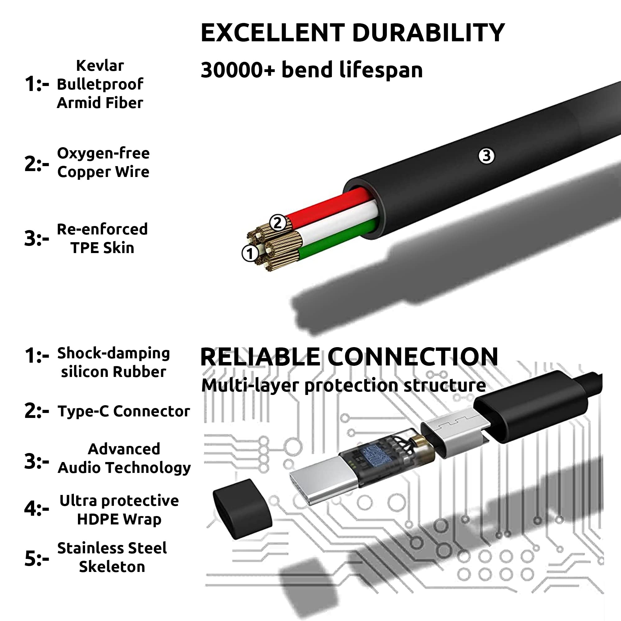 PRO Stereo Headphones Compatible with Your Samsung Galaxy Note 10/Plus/Lite/+/5G/Note10 with Hands-Free Built-in Microphone Buttons + Crisp Digital Titanium Clear Audio! (USB-C/PD)