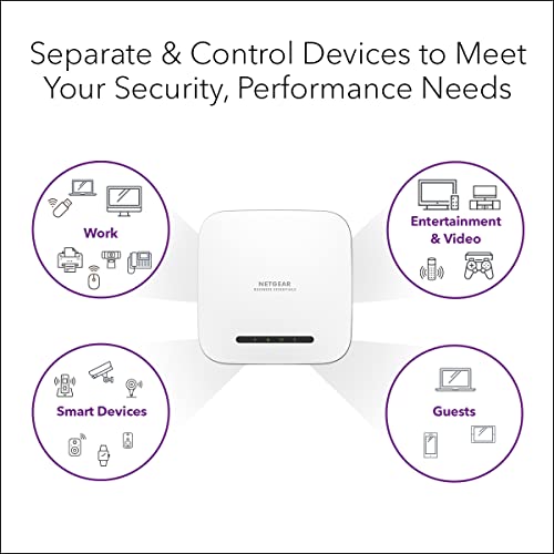 NETGEAR Wireless Desktop Access Point (WAX214PA) - WiFi 6 Dual-Band AX1800 Speed | 1 x 1G Ethernet PoE Port | 802.11ax | WPA3 Security | Up to 4 Separate SSID Networks | with Power Adapter