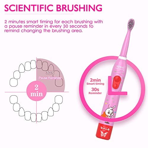 CHAIN PEAK Kids Sonic Electric Toothbrush, Rechargeable Smart Toothbrush for Children Toothbrush for Toddlers Age 3-12 with 30s Reminder, 2 Mins Timer, 6 Modes, 6 Brush Heads, Wall-Mounted Holder