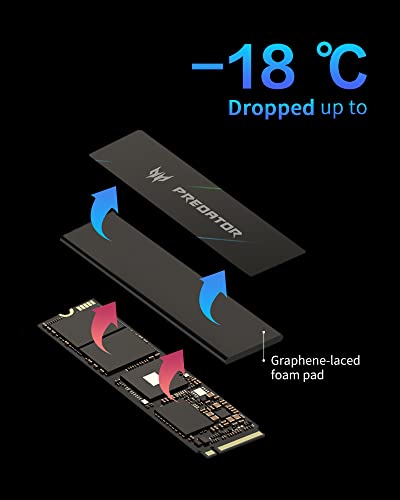 acer Predator GM7000 1TB NVMe Gen4 Gaming SSD, M.2 2280, Compatible with PS5, PCIe 4.0 Internal PC Solid State Hard Drive Up to 7400MB/s - BL.9BWWR.105