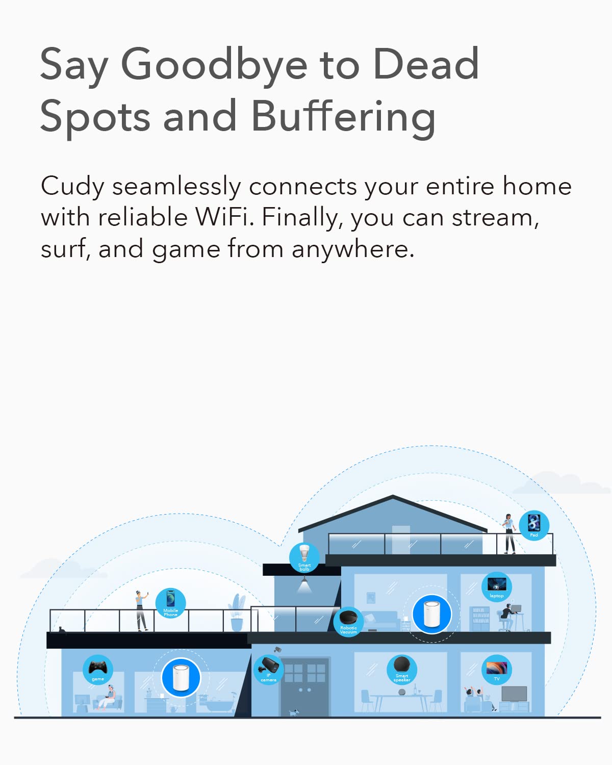 Cudy M1800 2-Pack AX1800 WiFi 6 Whole Home Mesh System Covers up to 5000 Sq. Ft., 5G Gigabit WiFi 6 VPN Router Extender, Parental Control, Open VPN
