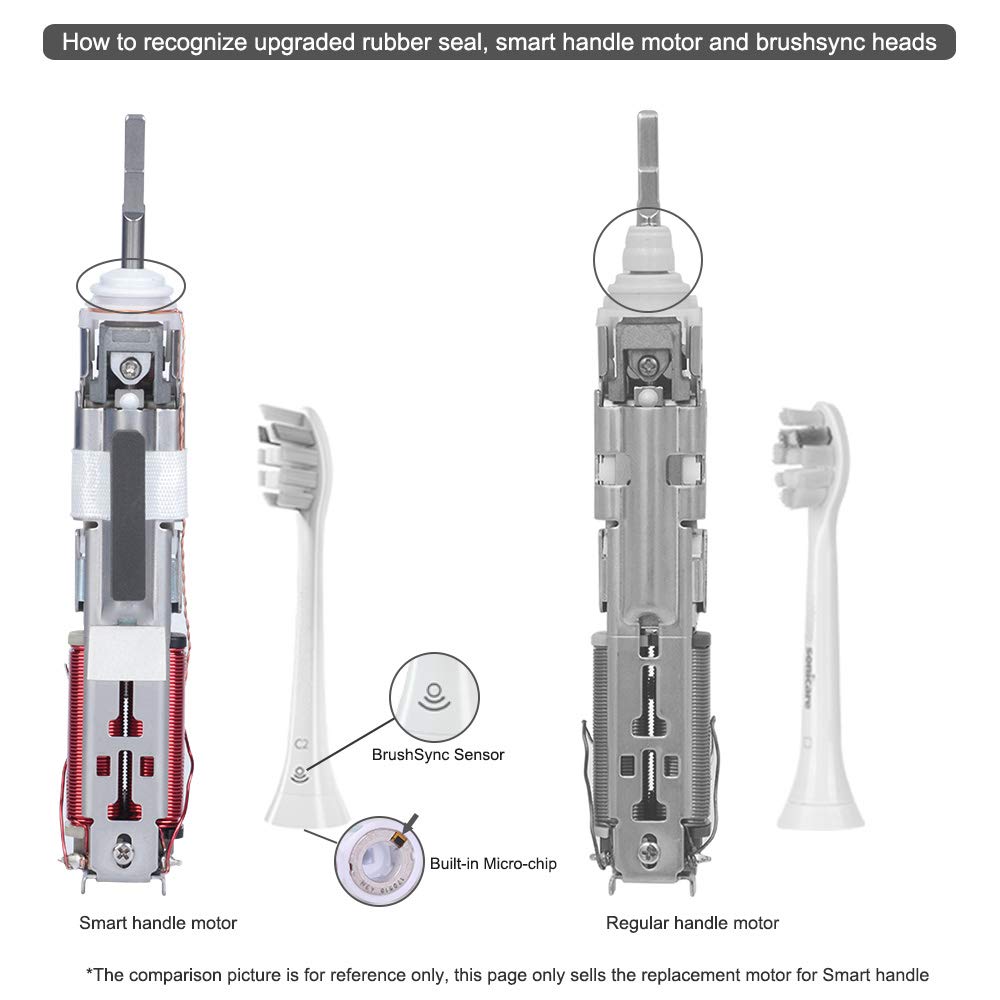 Million Magnets Electric Toothbrush Vibration Device Motor with Sensor Wire Compatible with Philips HX992x, HX993x, HX9957, HX6800, HX681x, HX683x, HX751x, HX9690 Series