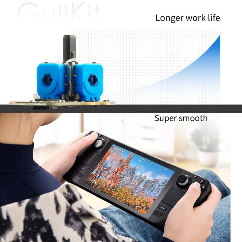 2 Pack GuliKit (No Drifting) Electromagnetic Joystick Module Thumbstick Parts Repair Kit Hall Effect Joysticks for Steam Deck Super Smooth Longer Work Life