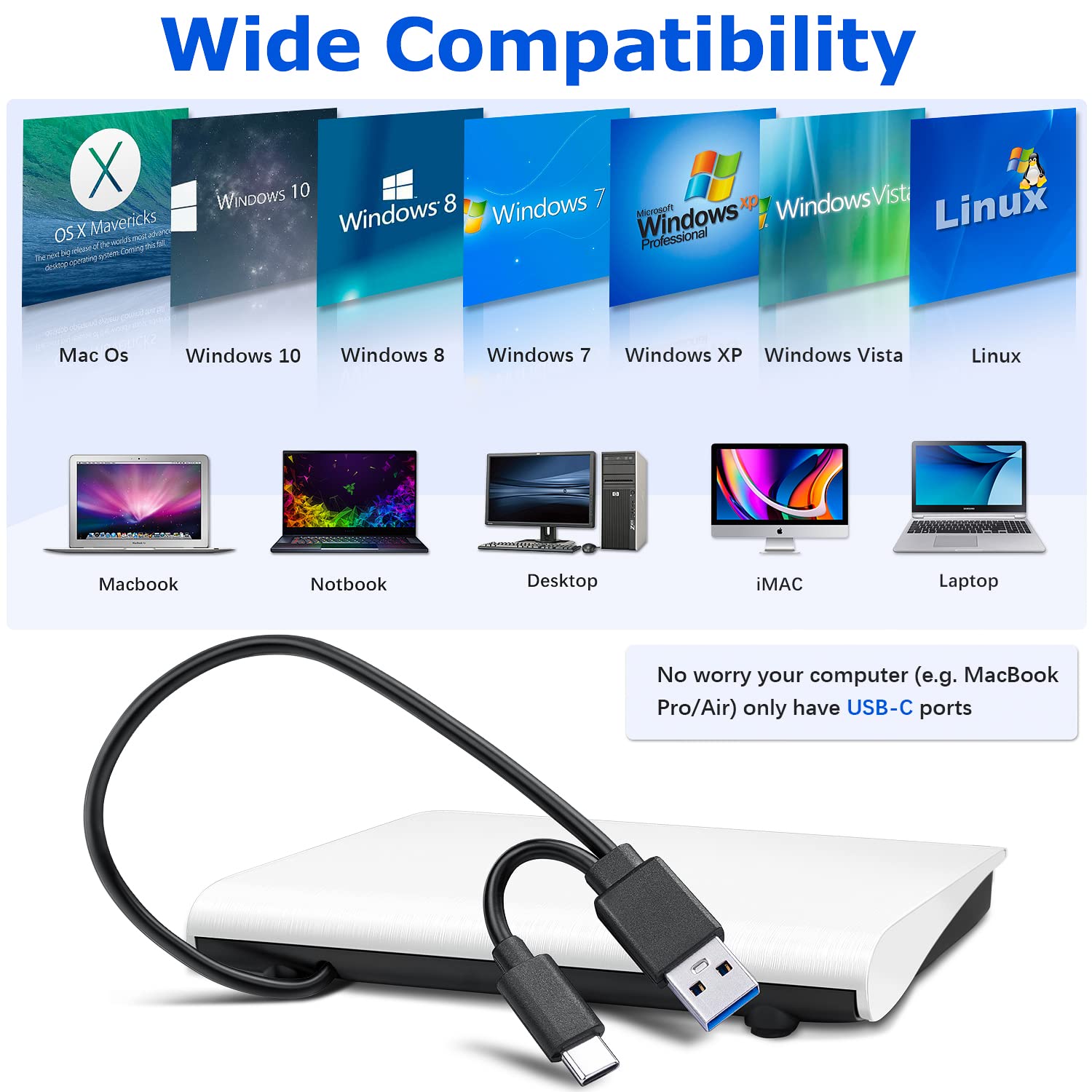 Haiway External DVD Drive, USB 3.0 Type-C CD Burner Portable CD DVD +/-RW Optical Drive Slim CD DVD ROM Rewriter CD/DVD Player Writer Reader for Laptop Desktop MacBook PC Windows Linux Mac OS (White)