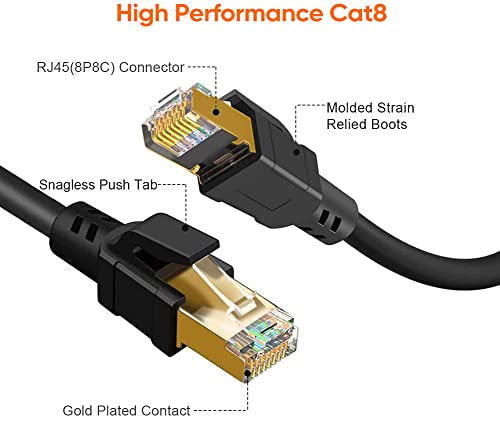 CableCreation Cat8 Ethernet Cable 1.6ft Short, 40Gbps Network Patch Shielded Heavy Duty Cable, 2000MHz SFTP Internet LAN RJ45 High Speed Gaming Cord for PS5 PS4, Xbox, Modem, Router, 0.5M