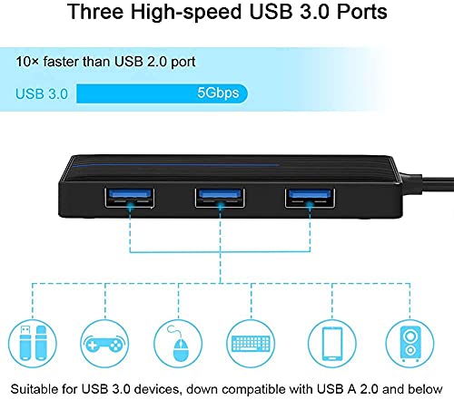 GARMESE USB 3.0 Hub, 5-in-1 USB Hub Splitter USB A Hub with Micro-SD/SD Card Reader and 3 USB 3.0 Ports for Laptop, iMac, MacBook Pro 2015/2016, Google Chromebook and More
