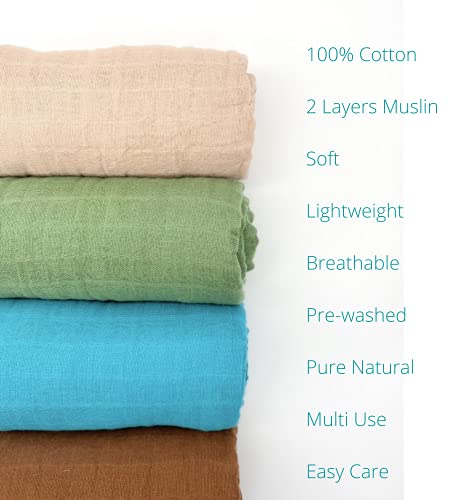 Cute New York Premium Cotton Muslin Swaddle Blankets for New Born Boys Girls (Lake)