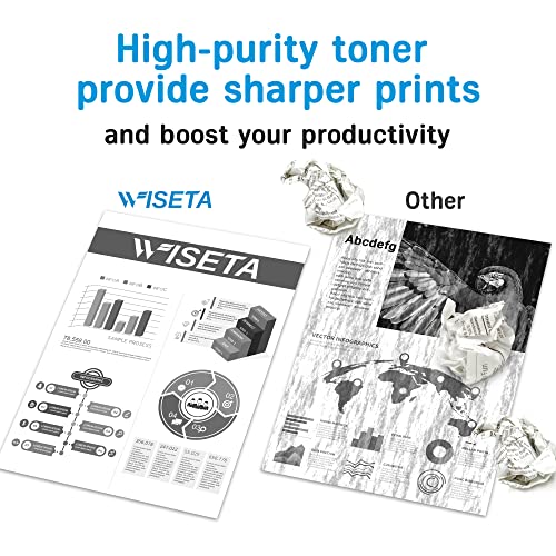 78A Toner Cartridges High Yield Replacement for HP 78A CE278A Toner Cartridge | Works with HP Laserjet Pro P1566, P1606 Series, HP Laserjet Pro MFP M1536 Series | CE278D 2 Black