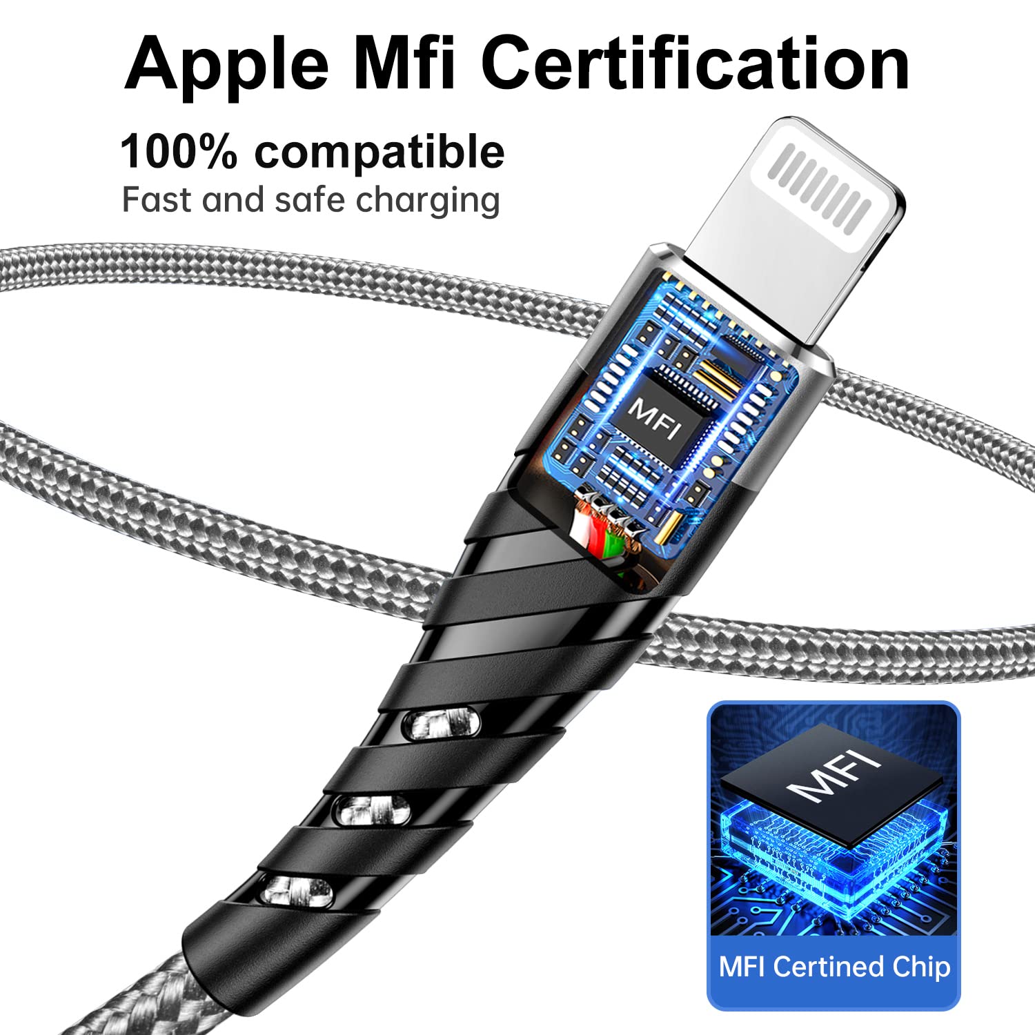 20W Nylon USB C to Lightning Cable 6ft 2Pack, USB C iPhone Charger, Apple MFi iPhone Charger Cord Fast Charging Compatible with iPhone 14 13 Pro 12 Pro Max 12 11 X XS XR 8 Plus, AirPods Pro, iiPad