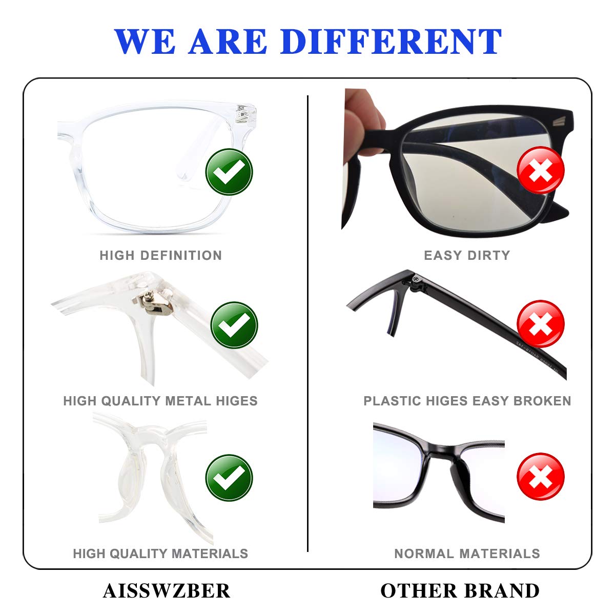 aisswzber Unisex Stylish Square Non-Prescription Eyeglasses Clear Lens Glasses