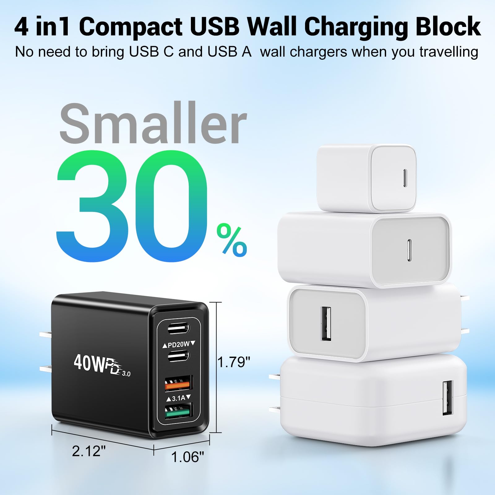 2 Pack USB C Charger Block 40W 4Port Fast Charging Brick Dual USB C Wall Charger Plug Phone Charger Cube Compatible with iPhone Pro 15 14 13 12 11 Pro Max, iPad, Samsung Galaxy, Google,Tablet