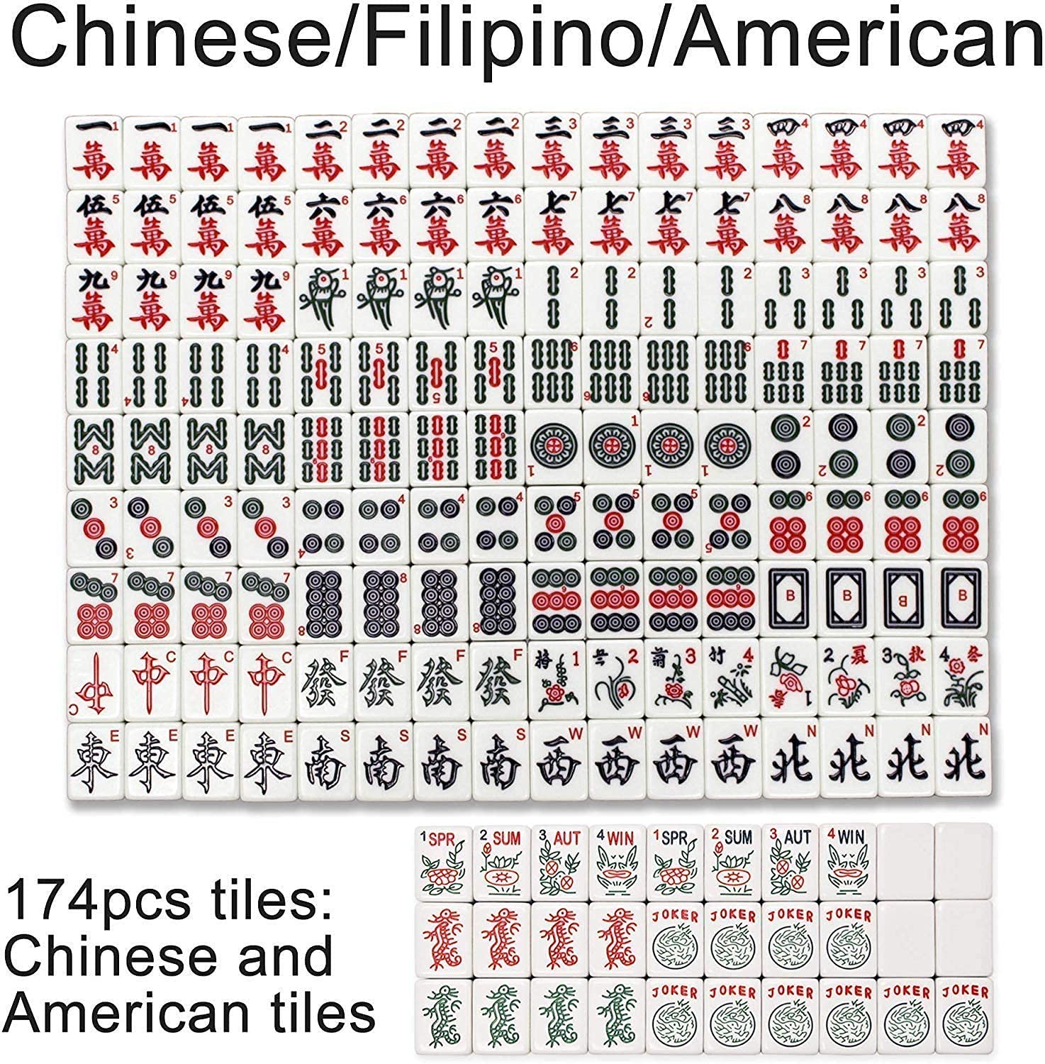 4-Legged Automatic Mahjong Table with 36mm Numbered Tiles (Green+Blue) Hard Tabletop Cover Chinese/Filipino/American Style All Fit No More Shuffling,More Rounds