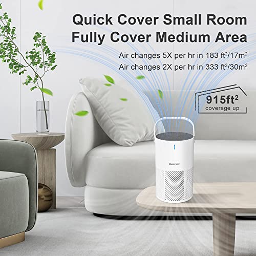 2Pack Air Purifiers for Bedroom with Four Filters(Two Already in Air Purifiers) For Smoke Pollen Dander Hair Smell In Bedroom Office Living Room and Kitchen