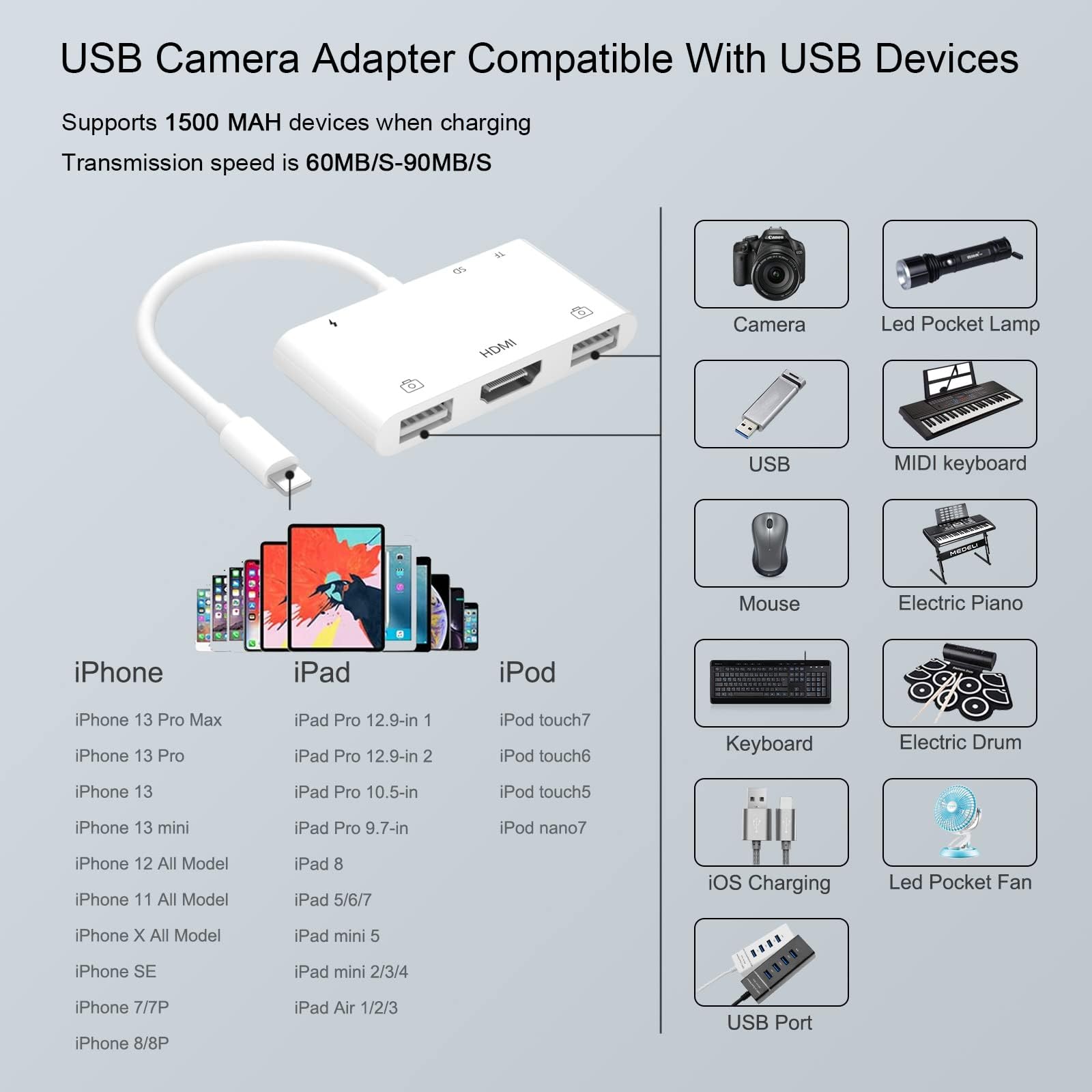 INVERSE NET HDMI Adapter for iPhone,USB to iPhone Adapter,SD Card Reader for iPhone,6 in 1 USB Camera Adapter,Support MIDI Keyboard, Mouse, HD TV/Projector/Monitor, No APP Needed