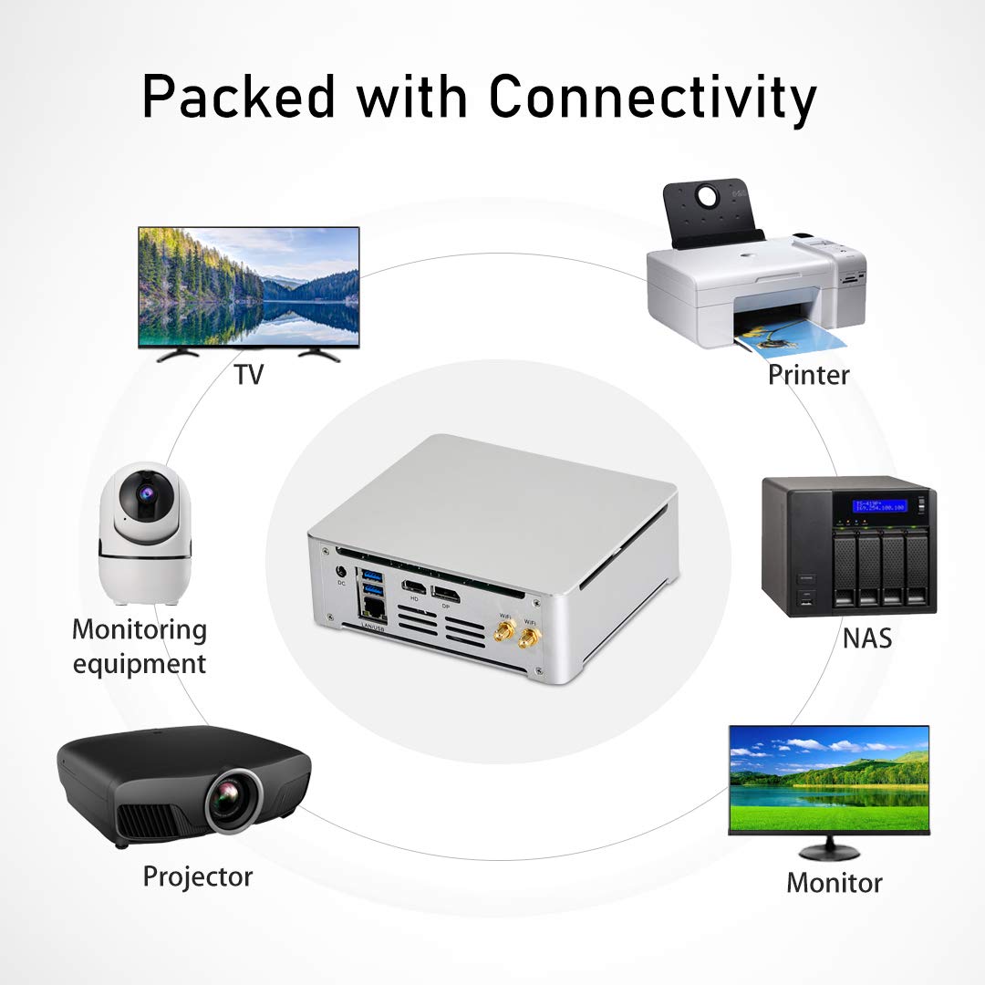 msecore Mini PC with Core i9-9880H 8 Cores Upto 4.8GHz, 32GB DDR4 RAM, 1T NVME SSD Desktop Computer, 4K@60Hz, HDMI, DP, Dual Monitor Capable, Wi-Fi 6, Bluetooth 5.1, Windows 11 Pro