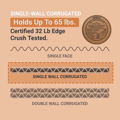 AVIDITI 12 x 8 x 6 Corrugated Cardboard Boxes, Small 12"L x 8"W x 6"H, Pack of 25 | Shipping, Packaging, Moving, Storage Box for Home or Business, Strong Wholesale Bulk Boxes