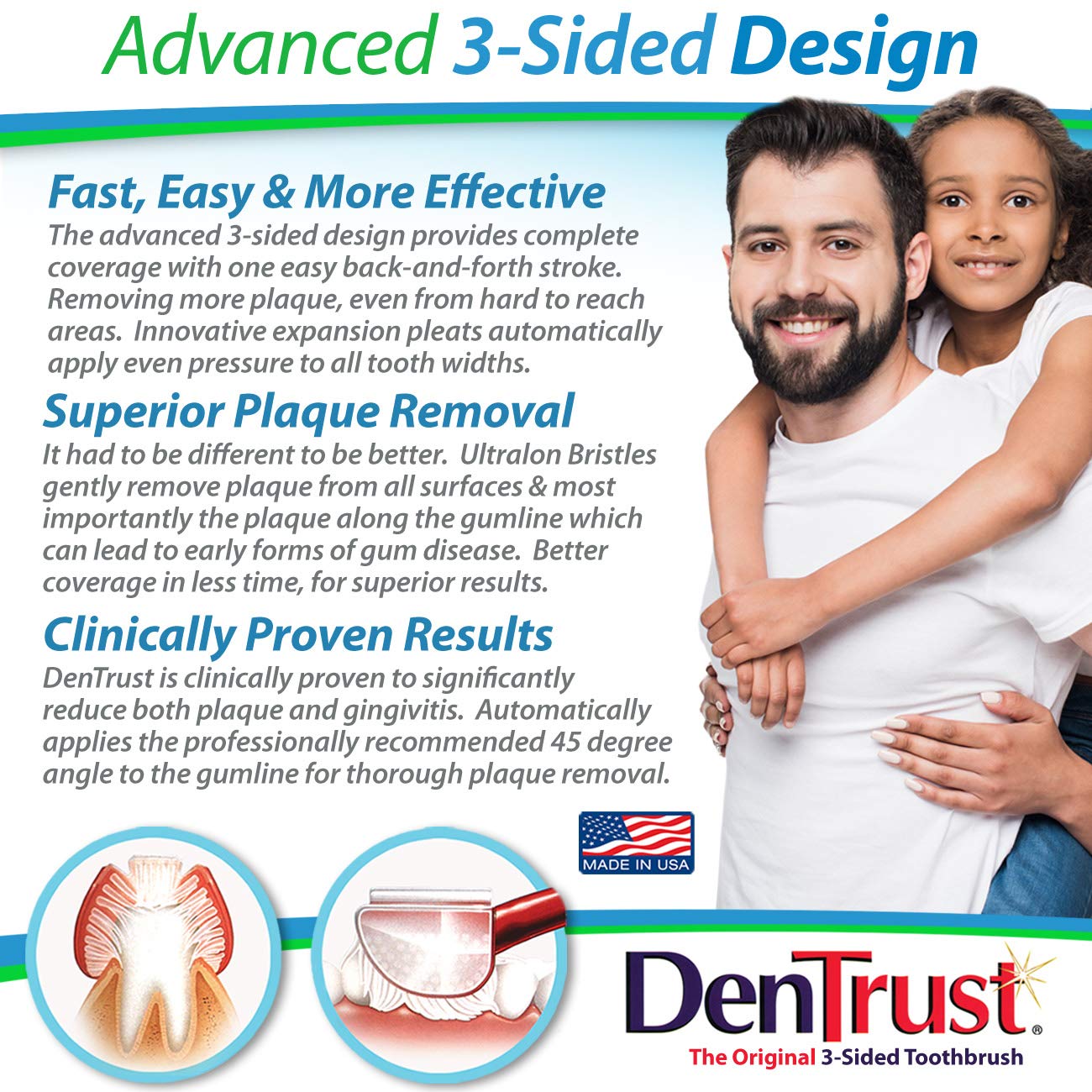 DenTrust | Triple Clean 3-Sided Toothbrush | Made in USA | Extra Gentle Soft Heads | Tongue Cleaner for Fresh Breath | Child Autism Special Needs