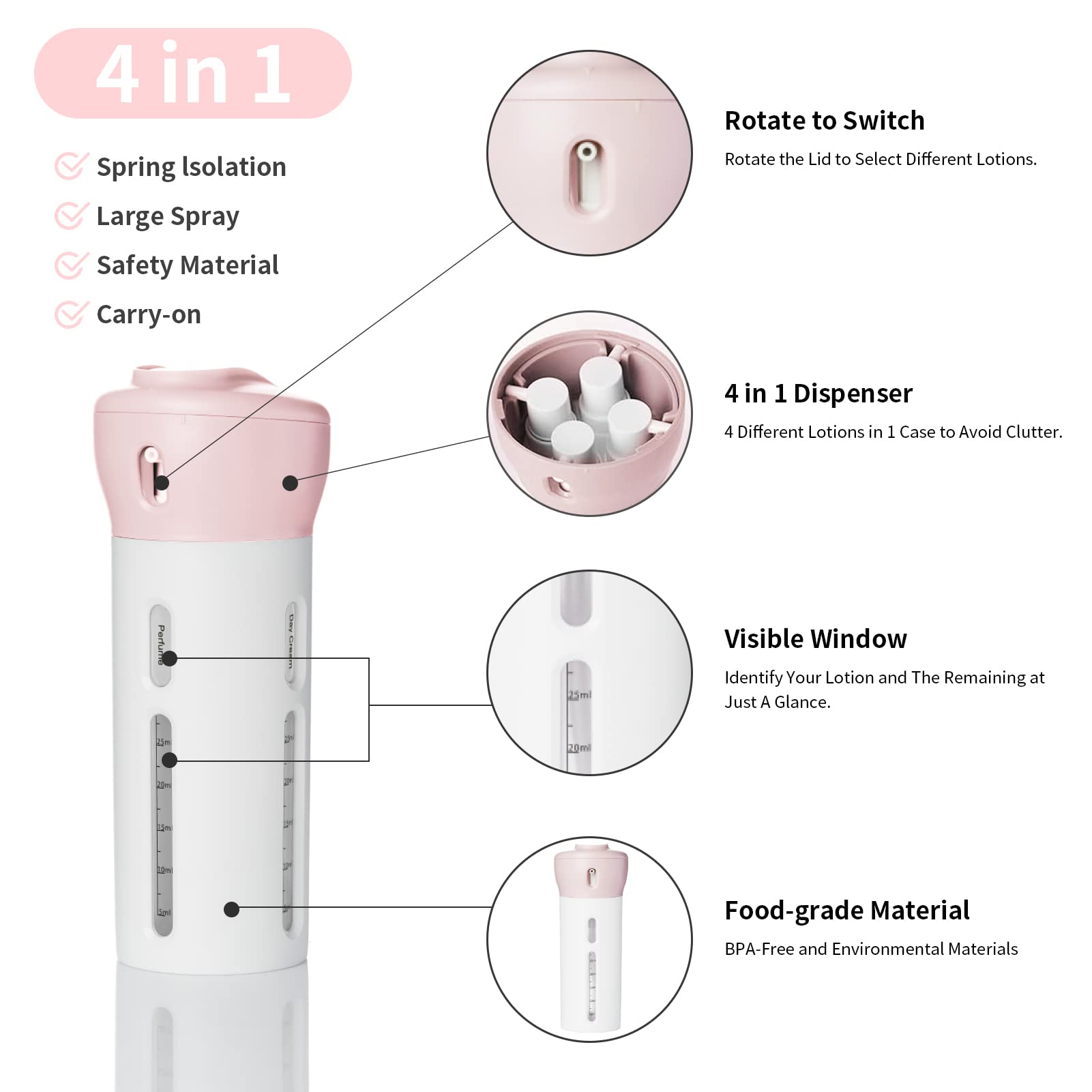 2 Pack 4 in 1 Travel Dispenser Bottle Leak Proof Container for Toiletries,Lotions,Shampoo,Conditioner,Sunscreen Cream.TSA Approved.Airplane Carry-on.(Pink+Gray)