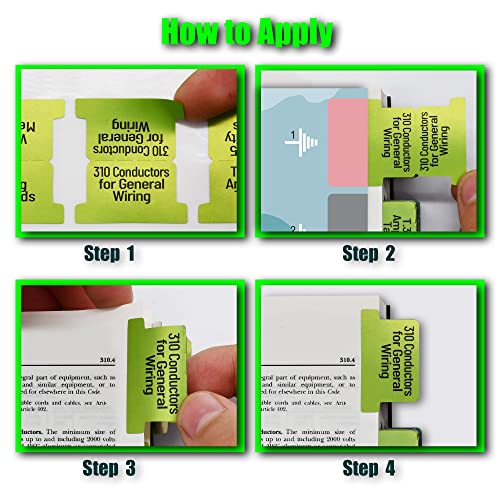 2020/2023 National Electrical CodeĀ (NEC) Self-AdhesiveTabs, Color-Coded and Laminated, NEC Tabs with Ohm's Law Stickers and Wire Chart, (Book not Included)