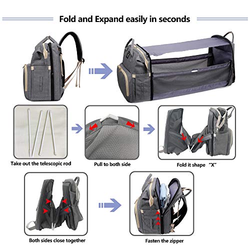 Lamroro Diaper Bag Backpack, Baby Nappy Changing Bags Multifunctional Travel Backpack, Large Capacity, Waterproof, Sunshade, Built-in USB Charging Port Stylish Black