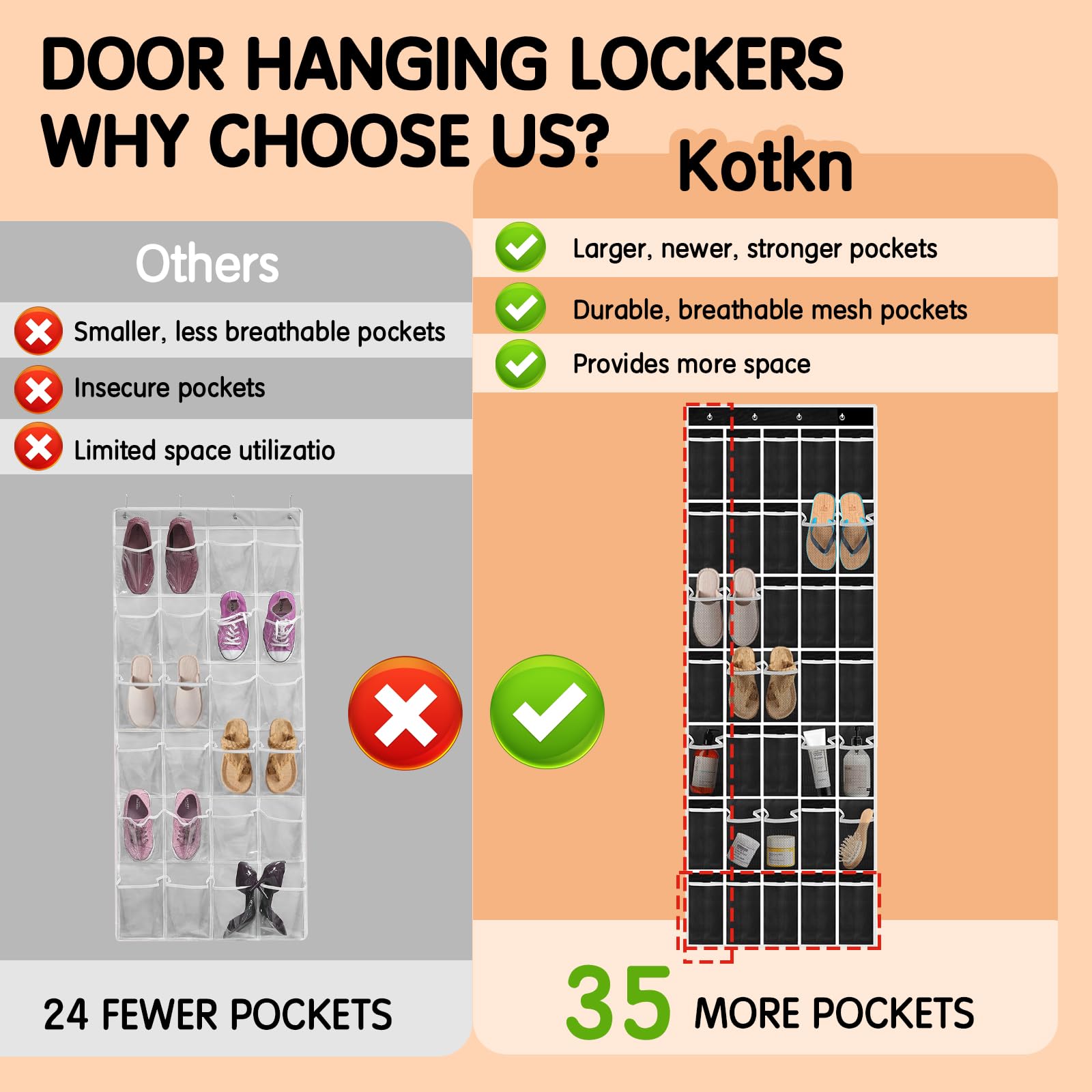 35 Compartment Breathable Mesh Pocket Over the Door Hanging Shoe Organizer, Closet Shoe Organizer, Large Men's and Women's Shoe Organizer, Hanging Over the Door Shoe Organizer (Black)
