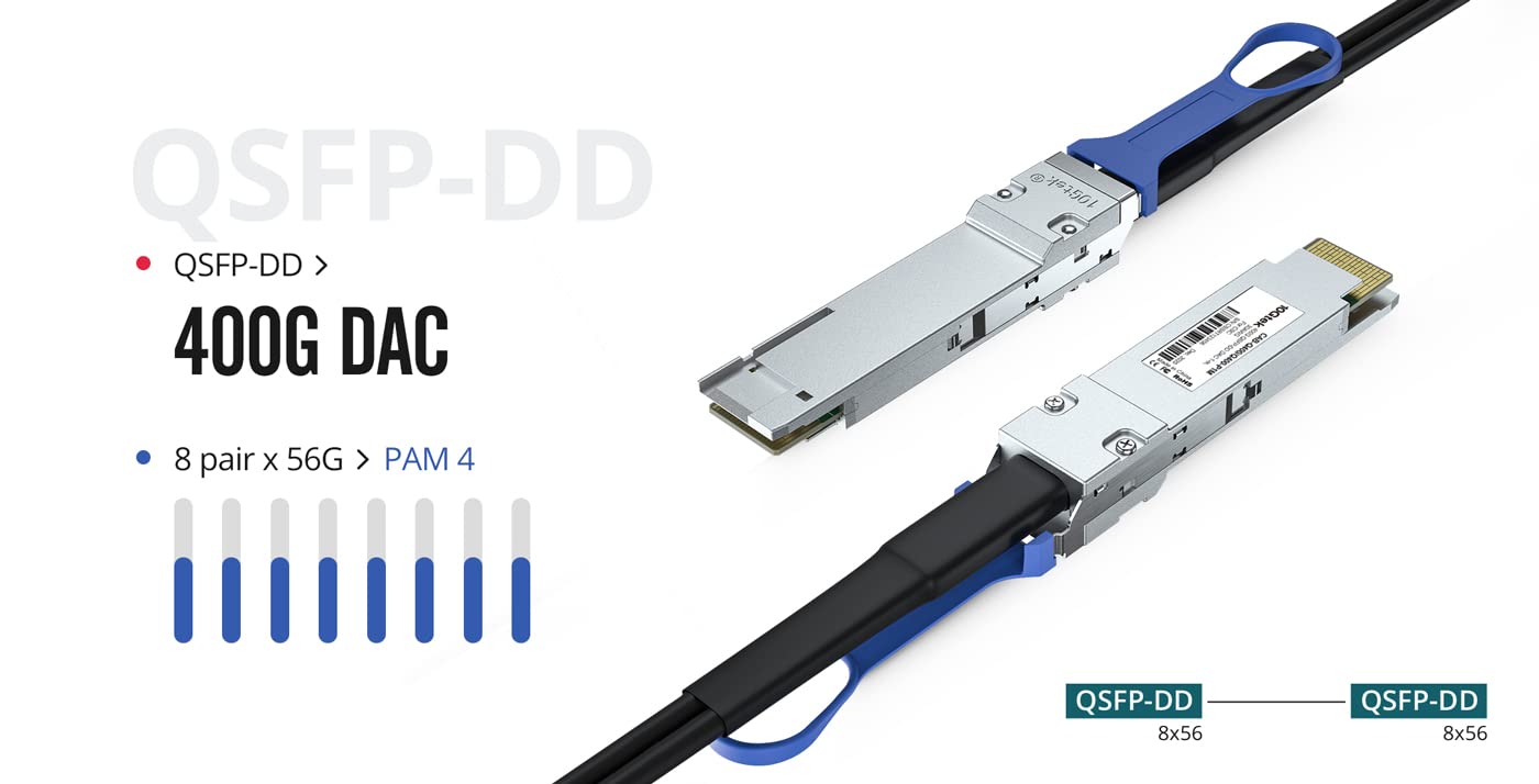 400G QSFP-DD DAC Cable - 400GBASE QSFP-DD to QSFP-DD Passive Direct Attach Copper Twinax Cable for Mellanox MCP1660-W001E30, 1-Meter(3.3ft)