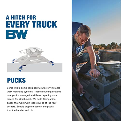 B&W Trailer Hitches 25K Companion OEM Fifth Wheel Hitch - Compatible with Ram OEM Puck System - RVK3600