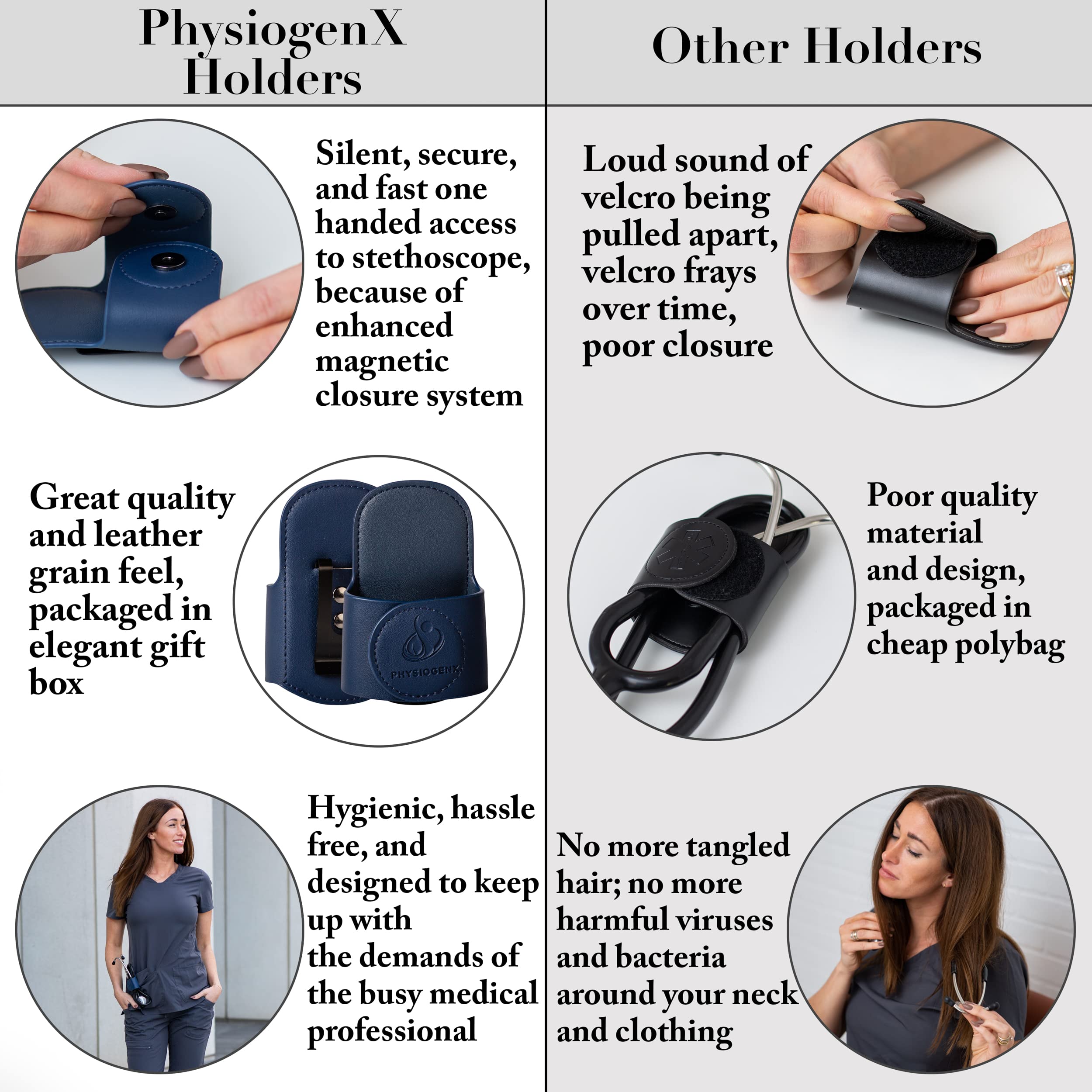 Stethoscope Holder with Upgraded Secure Magnetic Closure, with Stethoscope Ear Tips Replacement; Stethoscope Clip Hip Holder for Safe, Easily Accessible, Hygienic Stethoscope Attachment