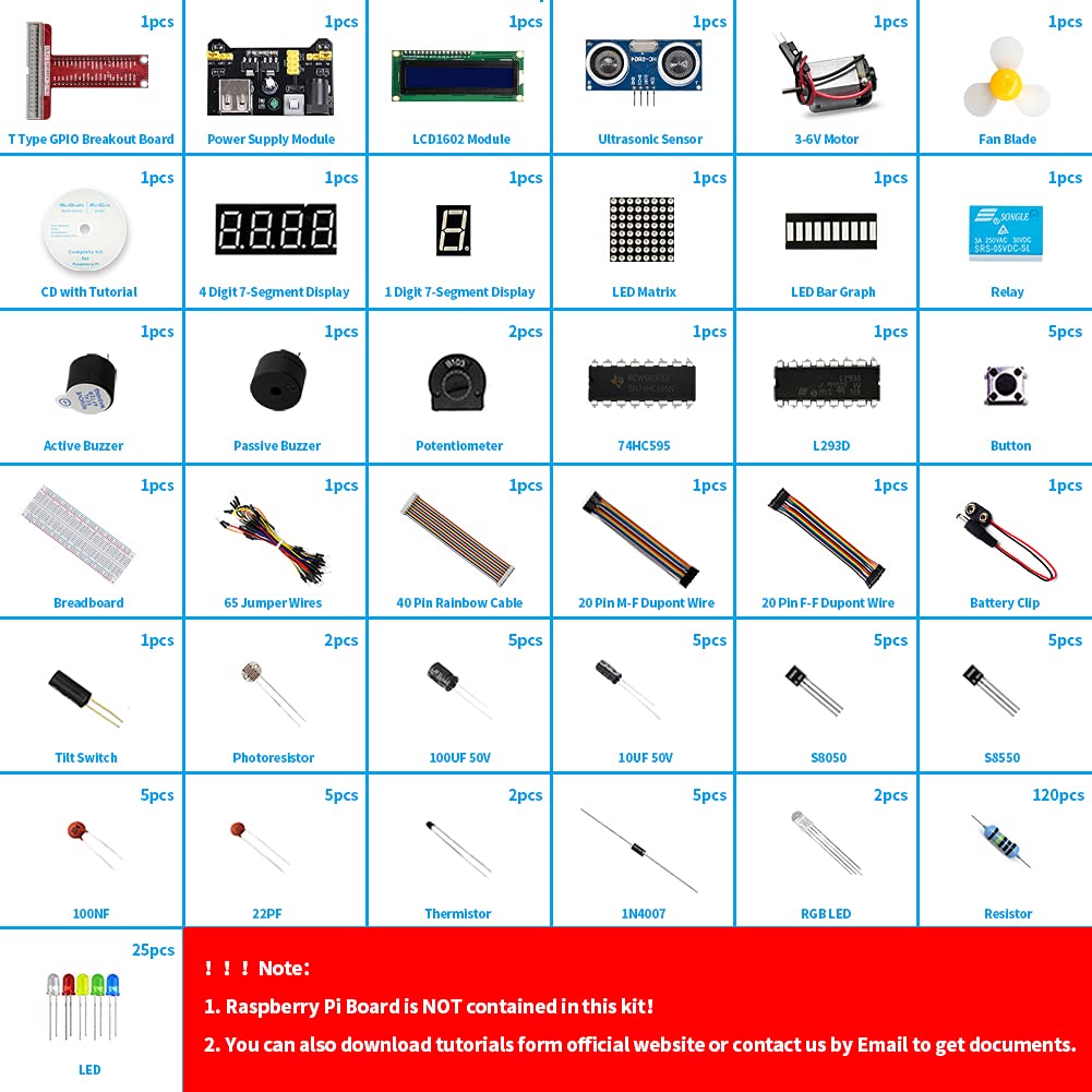 REXQualis Super Starter Kit for Raspberry Pi 4 B 3 B+ with Detailed Tutorials, Support Python C,Learn Electronics and Programming for Raspberry Pi Beginners