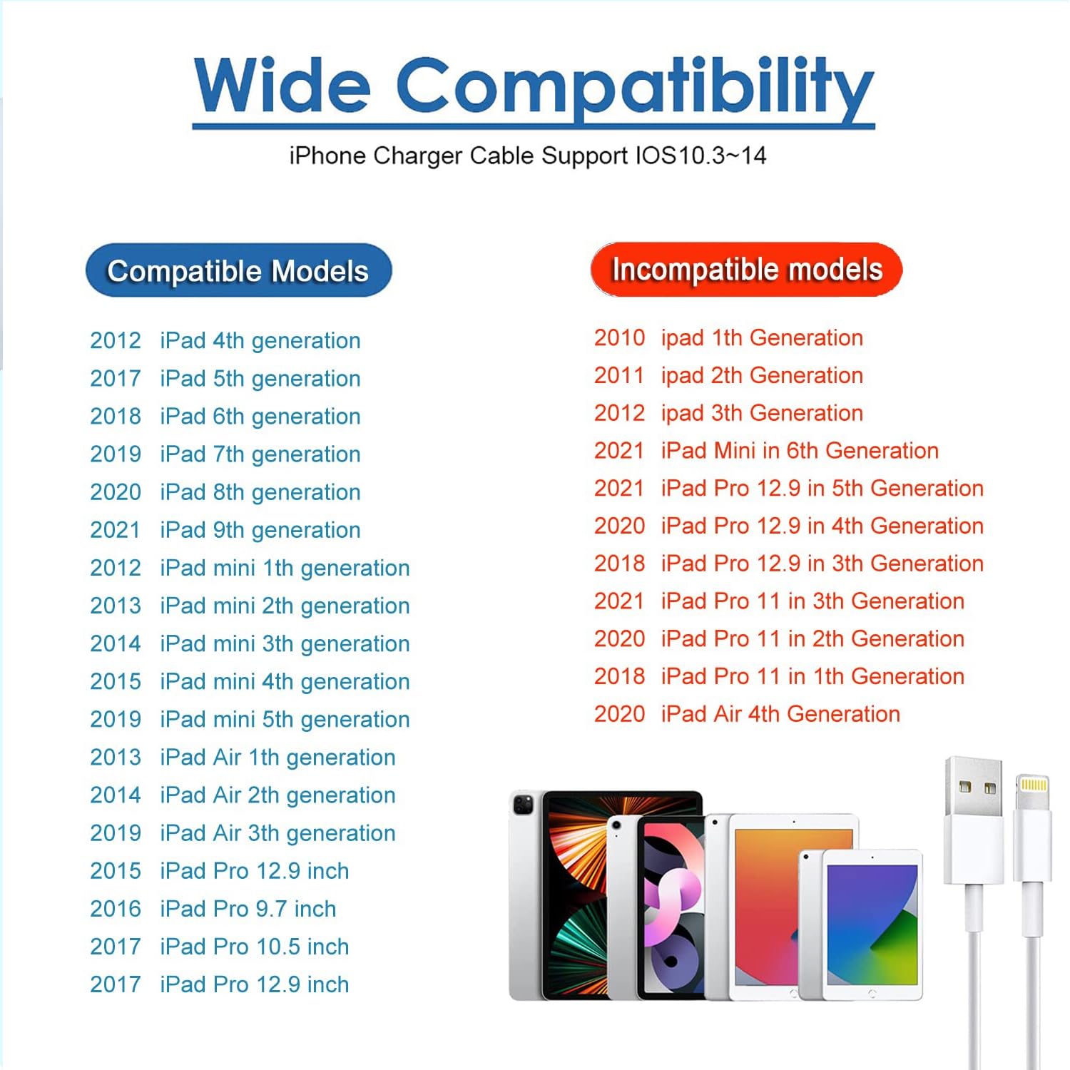 iPad Charger, iPhone Charger iPad Cord Fast Charging 12W USB Wall Charger Foldable Portable Travel Plug with 6.6FT Lightning iPad Cable Compatible with iPhone, iPad, iPad Mini 1/2/3/4/5,iPad Air 1/2/3