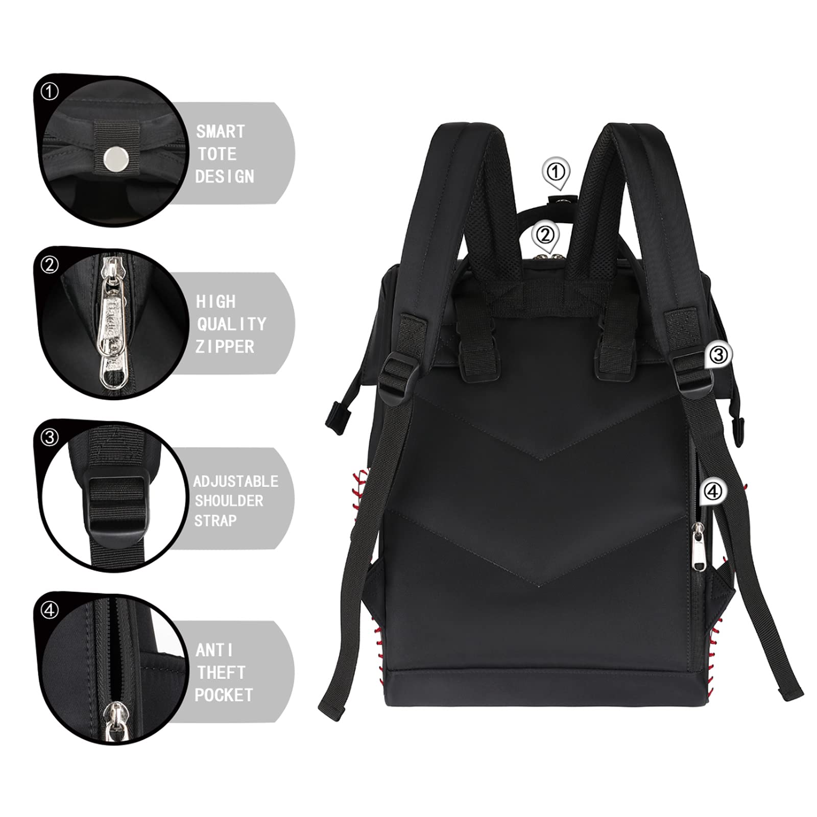 Diaper Bag Baseball Backpack, Large Capacity Baby Bag Maternity Backpack Nappy Bags, Multifunction Waterproof Diaper Bags Casual Travel Daypack for Mom Dad