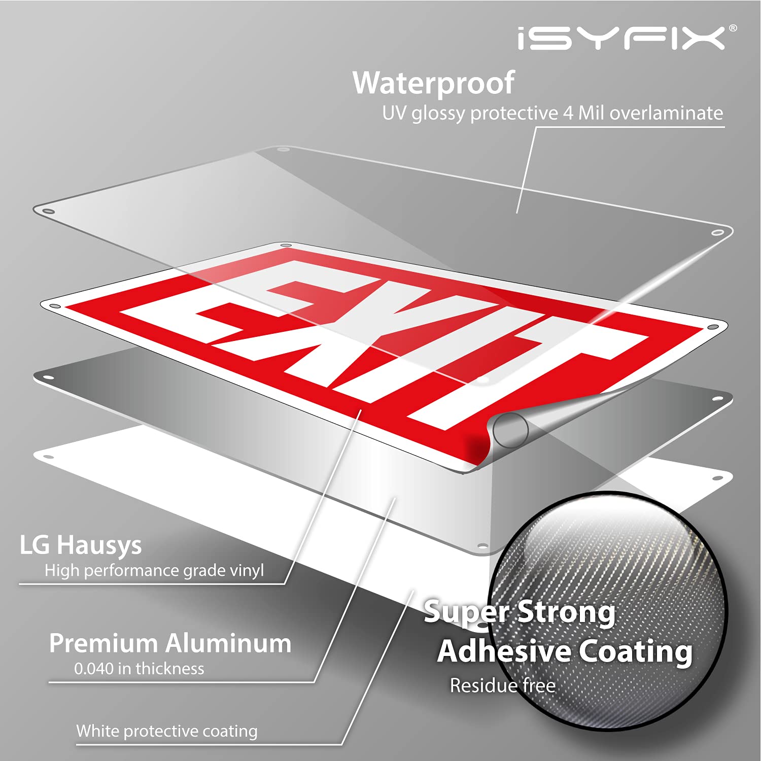 iSYFIX Exit Sign – 1 Pack 10x7 Inch – 100% Rust Free .040 Aluminum Signs, Laminated for Ultimate UV, Weather, Scratch, Water and Fade Resistance, Indoor and Outdoor, Exit Signs for Exterior.