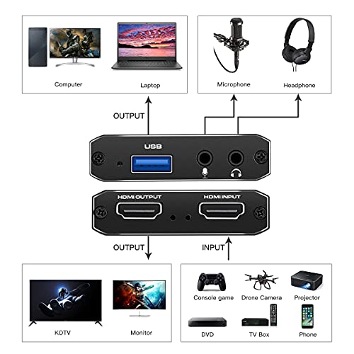 Nardool 4K HDMI Video Capture Card,USB 3.0 C Video Capture Card,Grabber Device,Full HD 1080P for Game Recording,Streaming/PS5/nintendo Switch (ND-CC-C4)