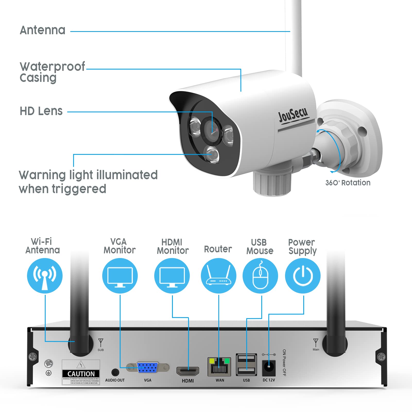 5MP Wireless Security Camera System No Hard Drive, 8 Channel Surveillance NVR Kits and 4pcs Super HD 5MP Outdoor Indoor WiFi Bullet Camera for Home Full Color Night Vision