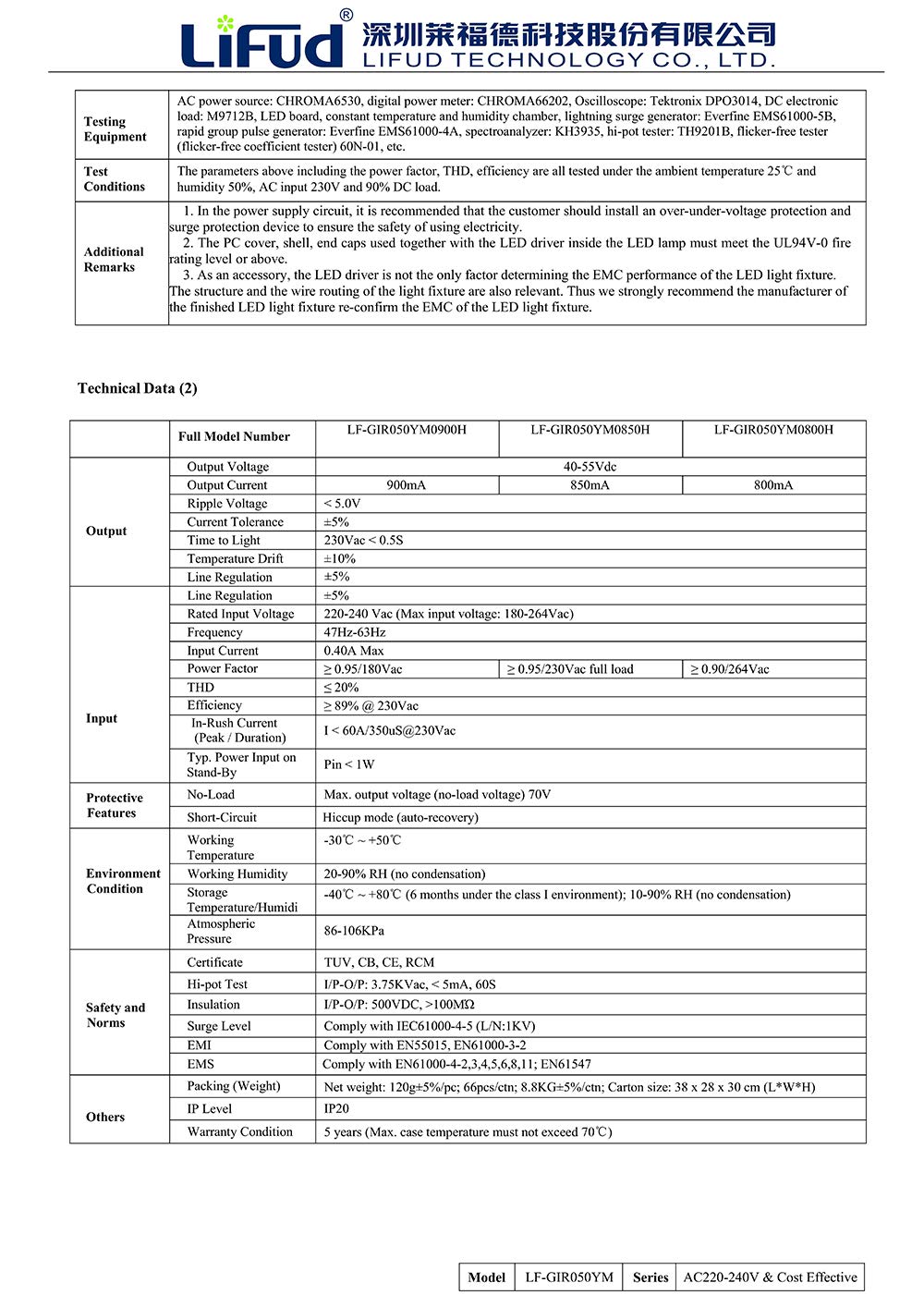 Lifud LED Driver 1200mA DC 25-42V 50W LED Luminaire Power Supply Input 220-240VAC LF-GIR050YM1200H Constant Current Commercial Lighting Driver LED Panel Driver