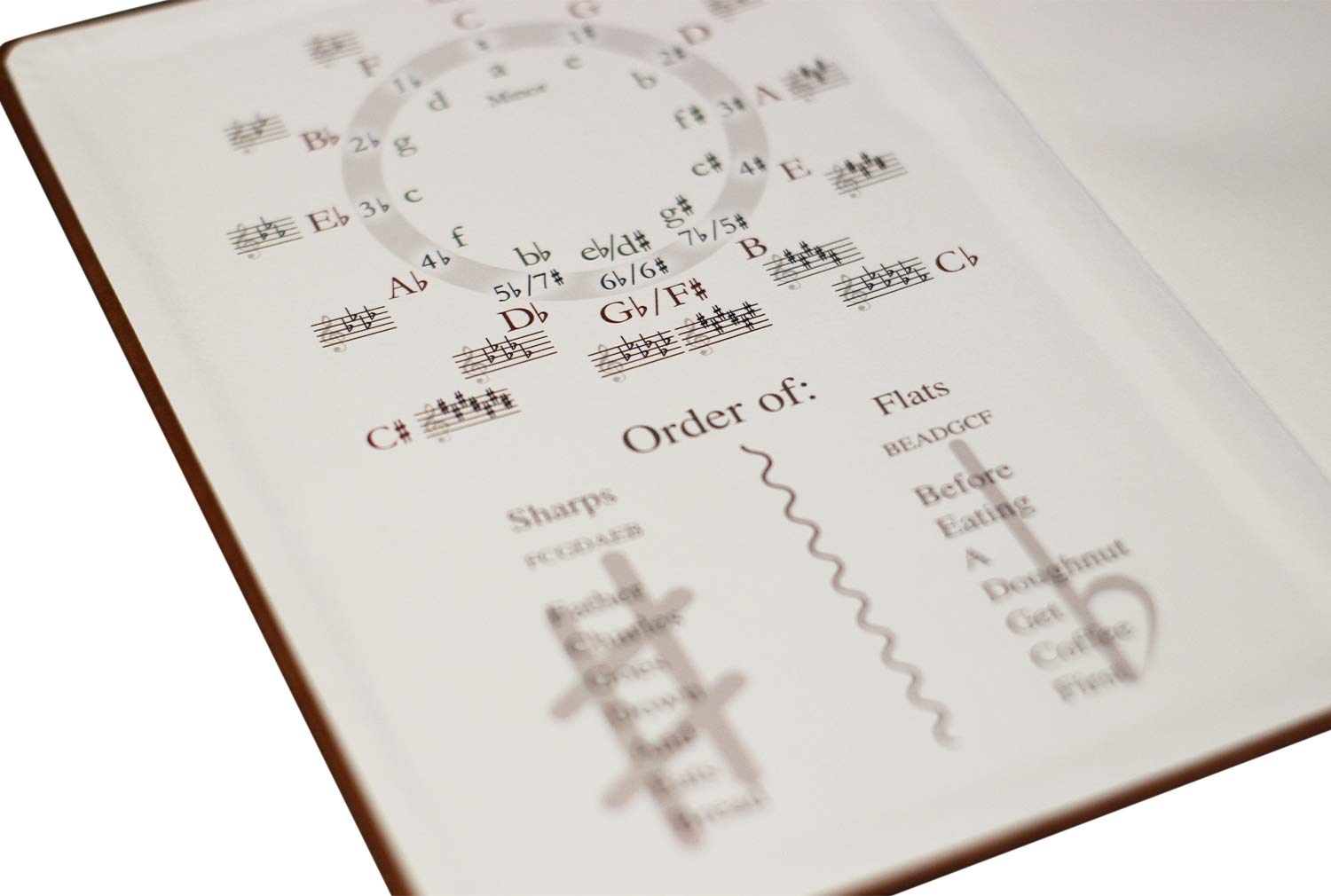 ACE Music Notebook | Leather Hardcover | Songwriting Journal | Staff Paper Notebook (Premium)