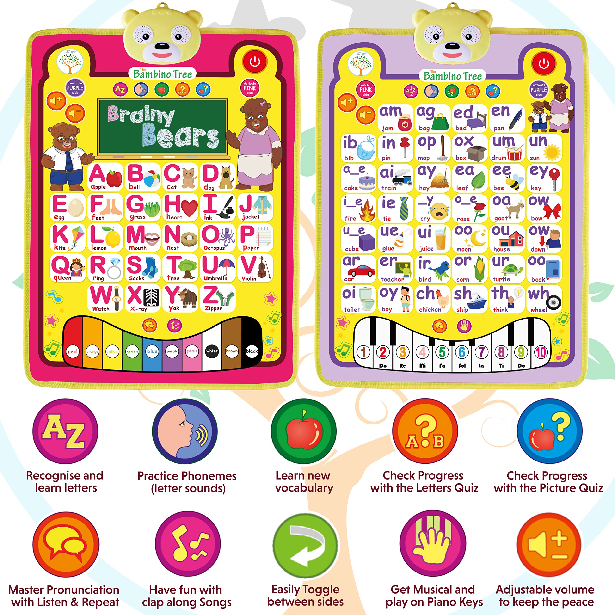 Alphabet & Phonics Talking Poster - Interactive ABC Chart Double-Sided Electronic Wall Mat - Preschool Musical Learning - Learn Letter Sounds - Educational Toy to Jumpstart Your Child's Reading