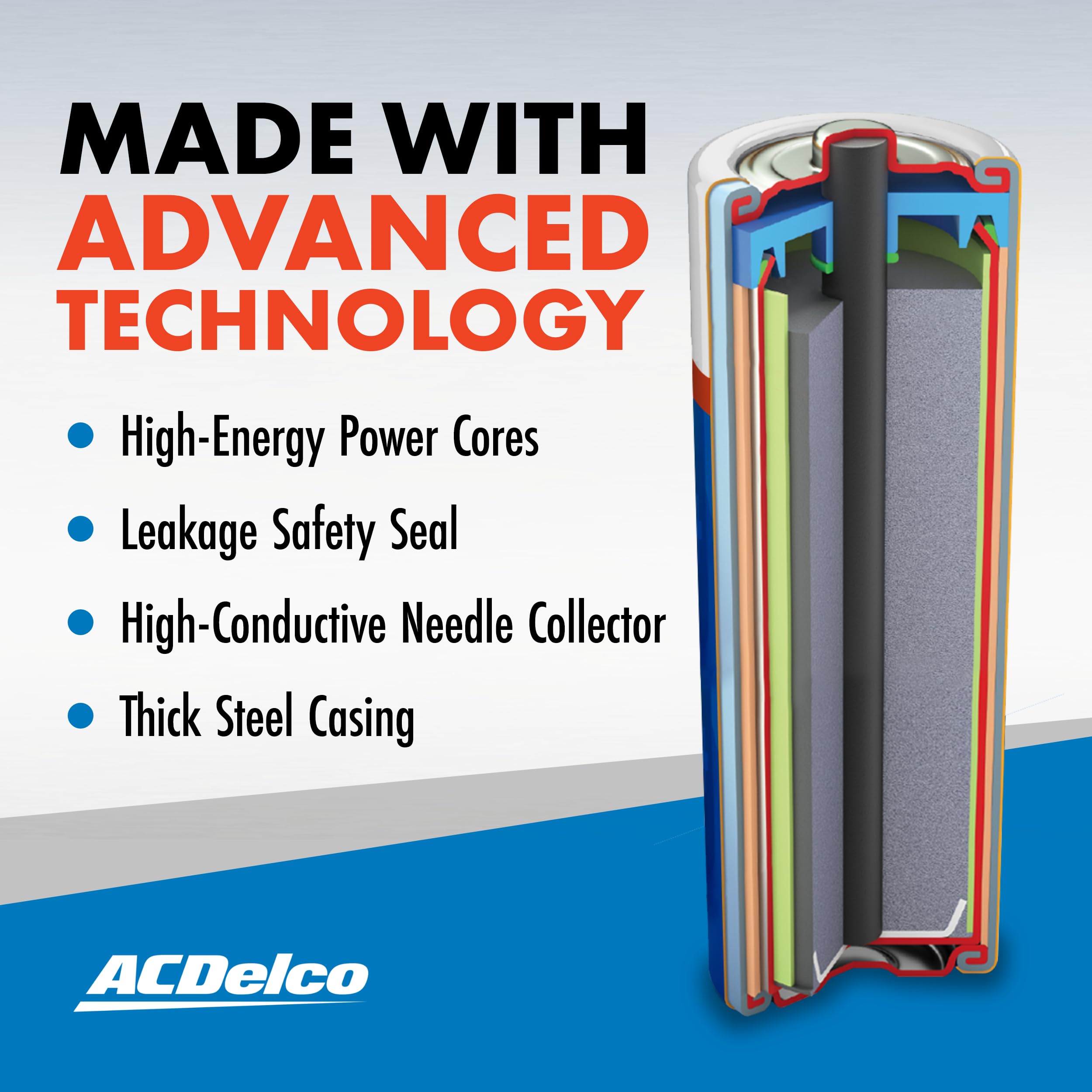 ACDelco 12-Count C Batteries, Maximum Power Super Alkaline Battery, 7- Year Shelf Life, Recloseable Packaging