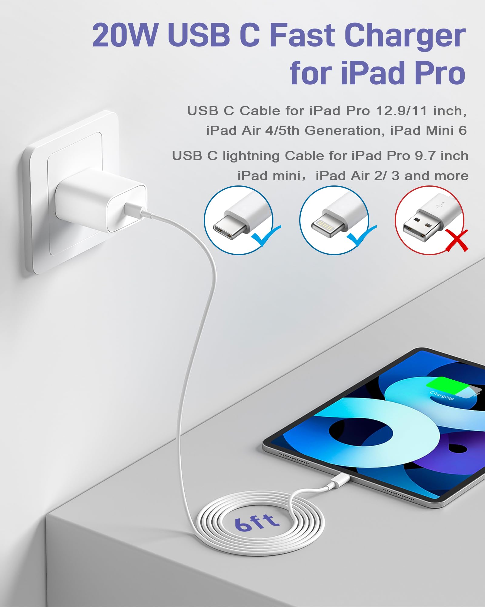 20W USB C Fast Charger with 6ft USB C to C Charging Cable for iPone 15/15Promax/Plus,iPad Pro 12.9, iPad Pro 11 inch 2021/2020/2018,iPad Air 5th/4th 10.9 inch,iPad Mini 6 Generation,PD Wall Charger