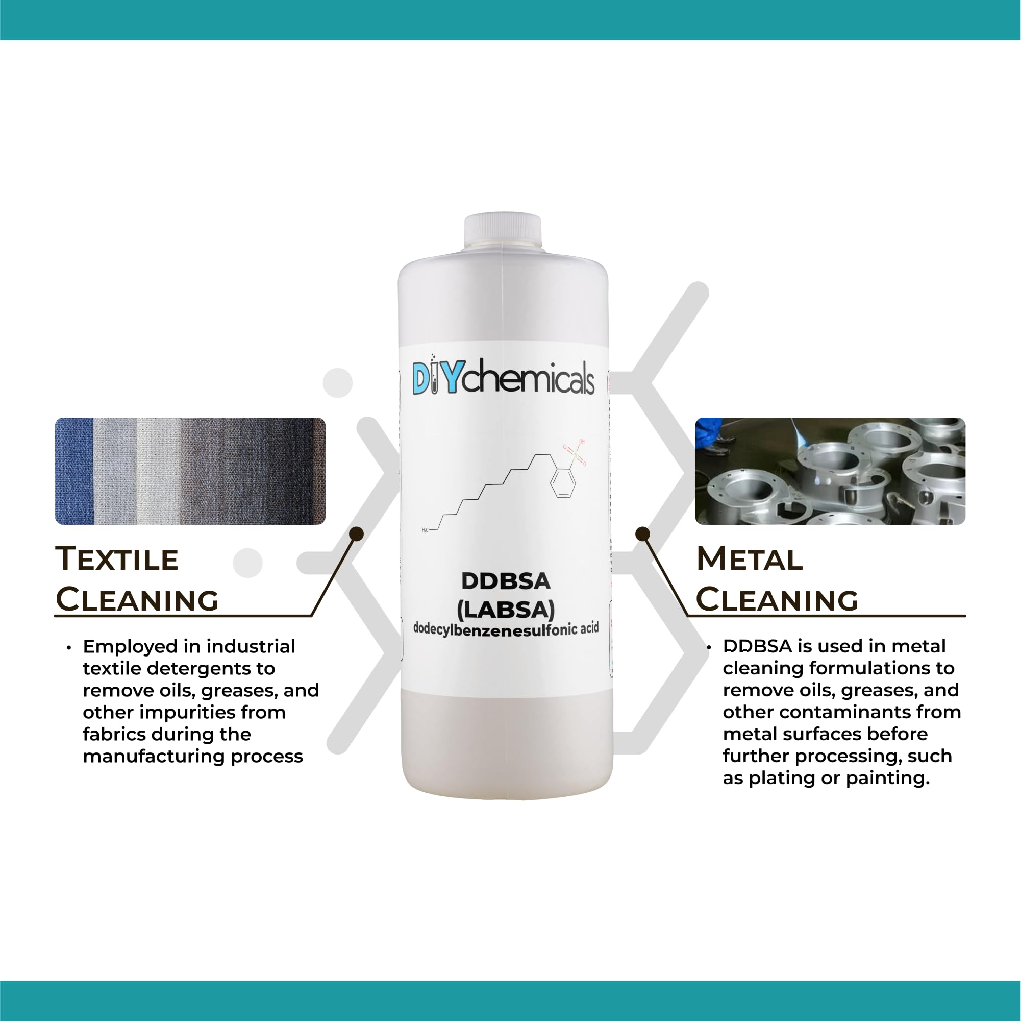 DIYChemicals | DDBSA/LABSA (dodecylbenzenesulfonic Acid) | 8 fl oz