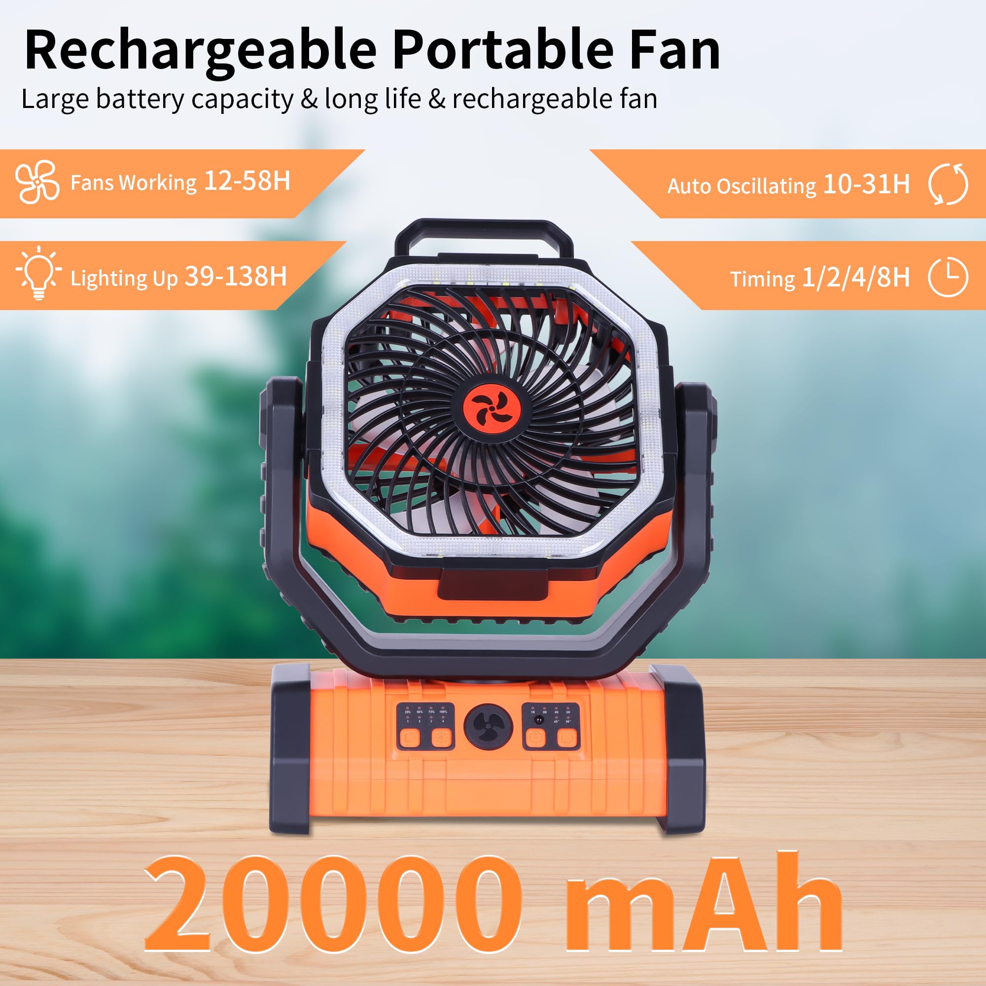 ๐๐๐๐๐๐ฆ๐๐ก Camping Fan Battery Powered Fan with LED Lantern, Portable Camping Fan for tents, 8H Timer & 270ยฐOsicllating Fan Rechargeable Battery Operated Fan, USB Desk Fan Beach Fan with Hook