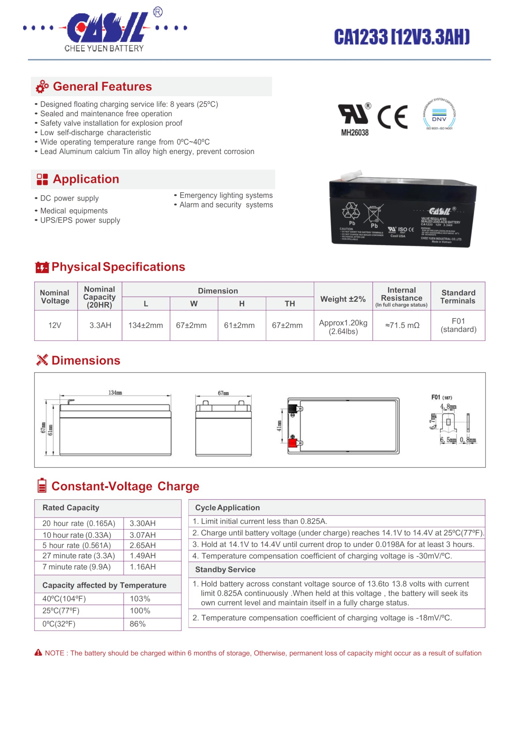 Casil 12V 3.3Ah Replacement Battery Compatible with ES 8 Outlet 650VA BE650R, ES 650, BE325, BE325R, BE325CN 2 Pack