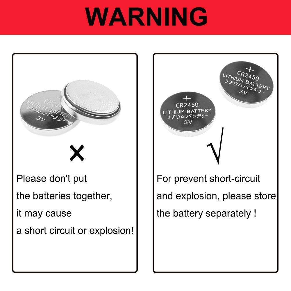 GutAlkaLi CR2450 Lithium 3V Battery, Electronic Coin Cell Button for Toys Calculators Watches (40 Pcs)