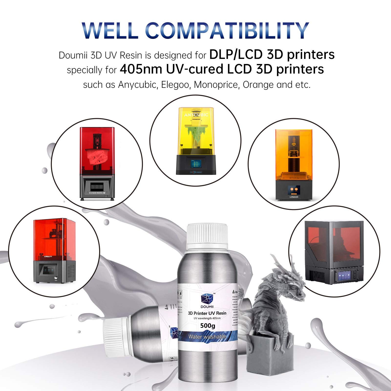 DOUMII Water Washable 3D Resin β 405nm UV Cured 3D Printing Resin, for LCD 3D Printers, Easy to Clean and Cure, Fast Curing with High Precision. (Black, 500G)