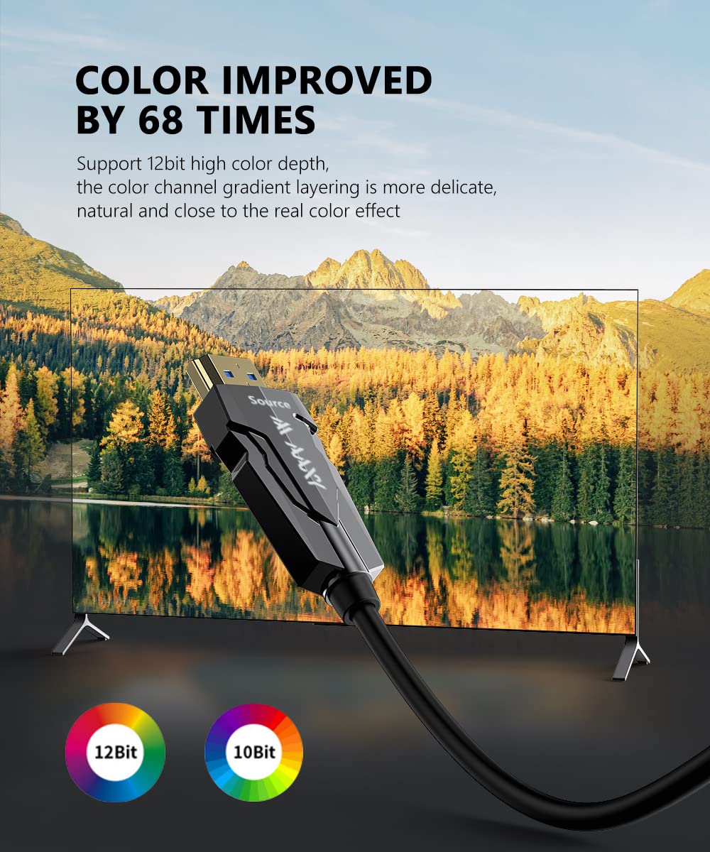 8K Fiber Optic HDMI Cable 40ft, Ultra High Speed 48Gbps Active HDMI 2.1 Cable [8K@60Hz, 4K@120Hz], Support Dynamic HDR, eARC, Dolby Atmos, HDCP 2.3, Compatible with Nvidia RTX 3080/3090 Xbox X PS5