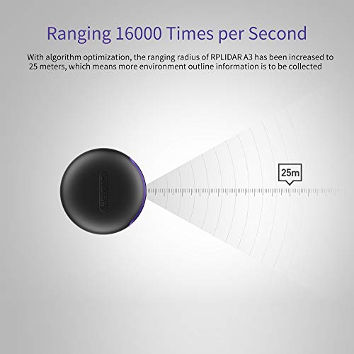 youyeetoo Slamtec RPLIDAR A3 2D 360 Degree 25 Meters scanning Radius & Mute brushless Motor lidar Sensor for Obstacle Avoidance and Navigation of Outdoor AGV Drones